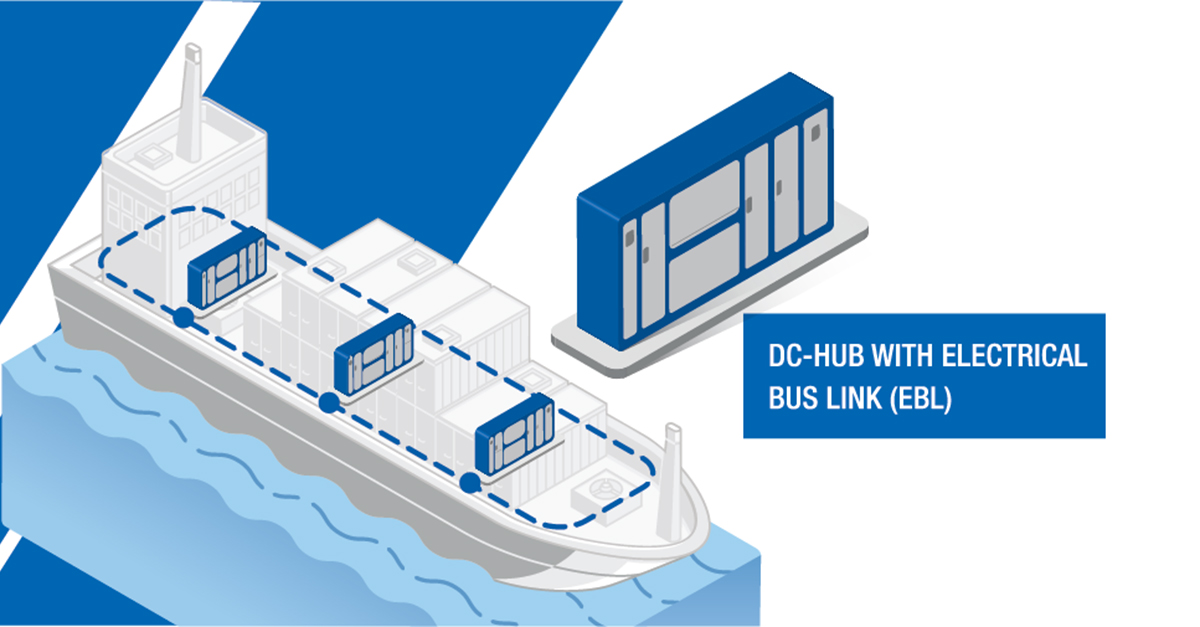 Electronic Bus Link (EBL) – big success on North Sea Giant - The Switch