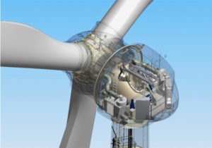 The Switch | Permanent magnet generators for Wind